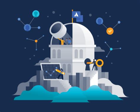 Atlassians Multiple Authentication Policies Work Life By Atlassian