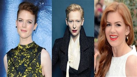 Top 10 Most Famous Scottish Actresses In Hollywood 2019