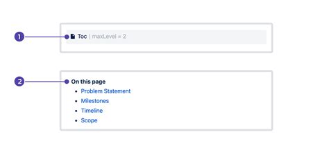 confluence 101 create content with pages collaboration