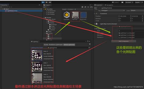unity3d优化：分场景烘焙，综合场景加载 unity模型分批烘焙 csdn博客