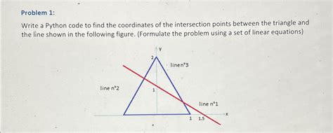 Solved Problem 1write A Python Code To Find The Coordinates