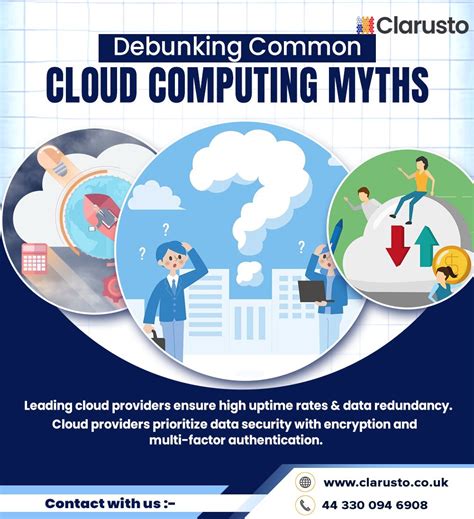 clarusto on linkedin cloudcomputing datasecurity mythbusting techfacts