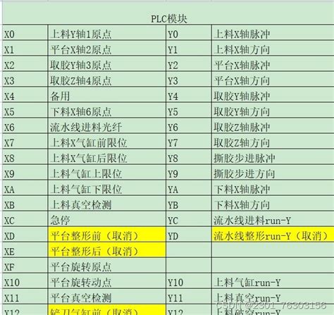 松下6轴程序模板 1plc采用fp Xhc60t ，标准可带6轴程序「已注销」的博客 Csdn博客