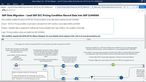 sap data migration load sap ecc pricing condition record data into