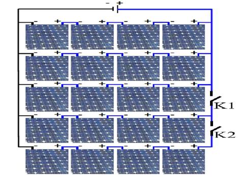 Proposed Oversized Configuration Structures Download Scientific Diagram