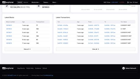 Whitebit Testnet Network Guide 36crypto