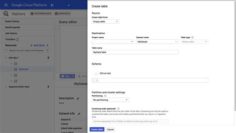 Github Michaellisboa Python Pandas Bigquery Using Python And Pandas With Google Bigquery