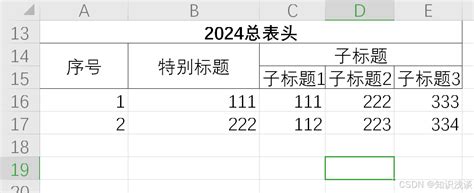 Easyexcel导出复杂表头excel教程（强烈建议收藏）服务框架技术 Csdn专栏