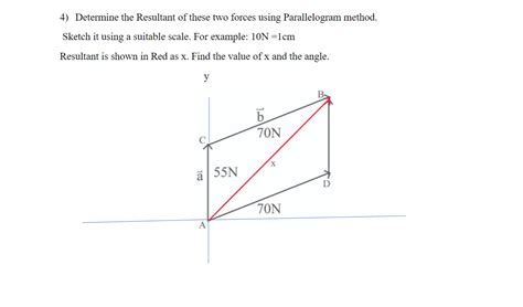 Solved 4 Determine The Resultant Of These Two Forces Chegg Com