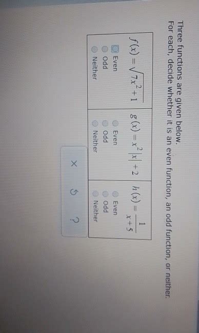 Solved Three Functions Are Given Below For Each Decide
