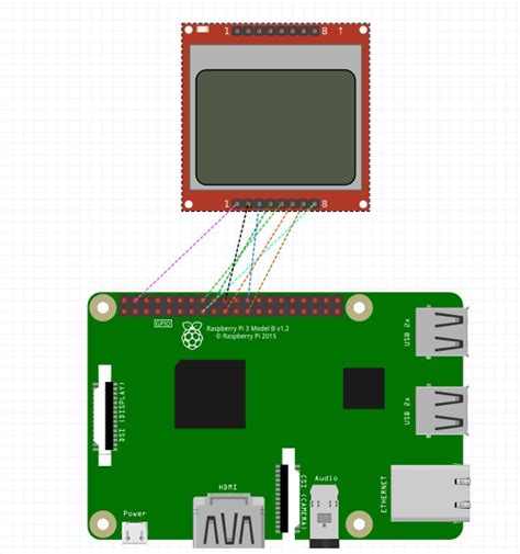 Wiring Nokia 51103310 To Raspberry Pi And Use It With Python