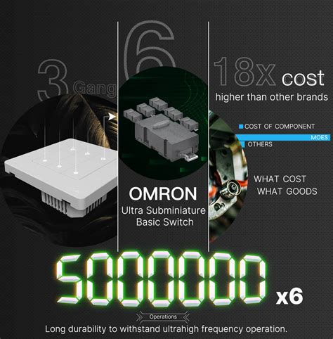 Moes Smart Dimmer Switch Zigbee 3 0 Ring Series 1 Gang Grey Buy Best Price In Uae Dubai Abu