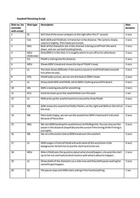 Individuality Task Script Pdf