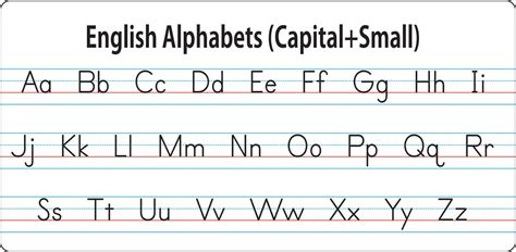 Small Abcd Chart In Four Line