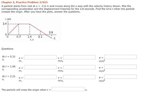Solved Chapter Practice Problem A Particle Starts Chegg Com