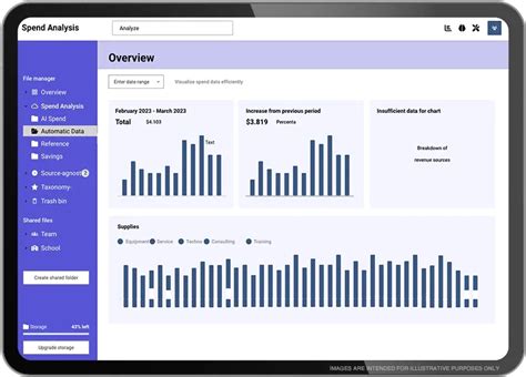 Unified And Intelligent Source To Pay Procurement Software Gep Smart™