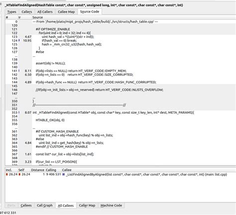 GitHub Danti0ch hash table реализация хэш таблицы с закрытой адресацией