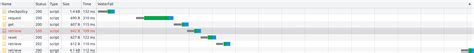 VCert S Auto Retry Feature I E Reset Certificate If It Is Failed Causes A Race Condition