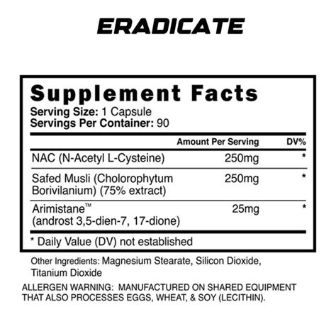 The More Plates More Mass Stack