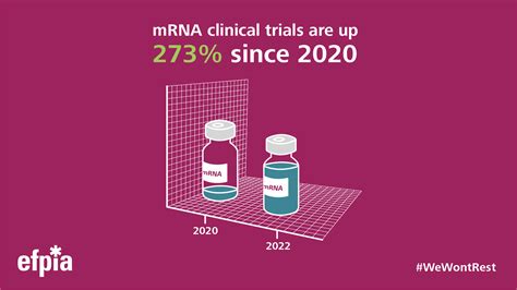 Pushing The Boundaries Of Science For The Benefit Of Patients