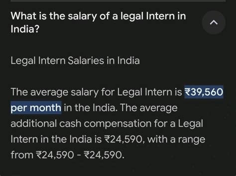 Adv Kuldeep Garg On Linkedin Legalinternships Faircompensation