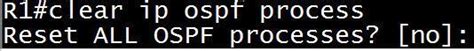 Watch Those Rare No Cisco Router Command Prompts As Shown Here