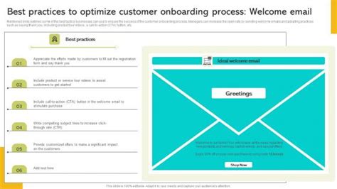 Customer Onboarding Strategies Powerpoint Templates Slides And Graphics
