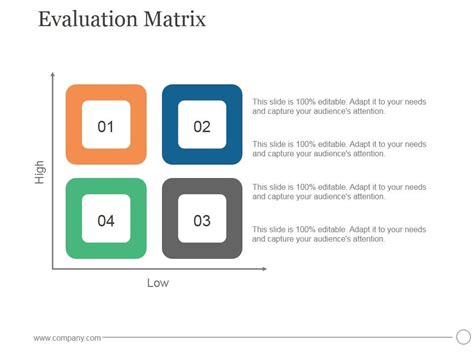 Evaluation Matrix Ppt PowerPoint Presentation Ideas