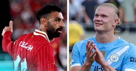 Erling Haaland And Mohamed Salah Named Among Uks Biggest Taxpayers