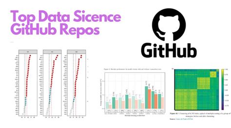 Ivan Blanco On Linkedin Improve Your Data Scientist Skills This