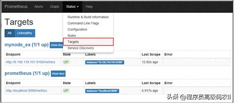 一文带你吃透MySQL性能监控解决方案Prometheus Grafana 阿里云开发者社区