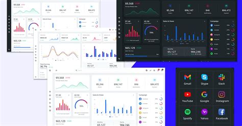 Metoxi Bootstrap 5 Admin Dashboard Template Plantillas Web Envato