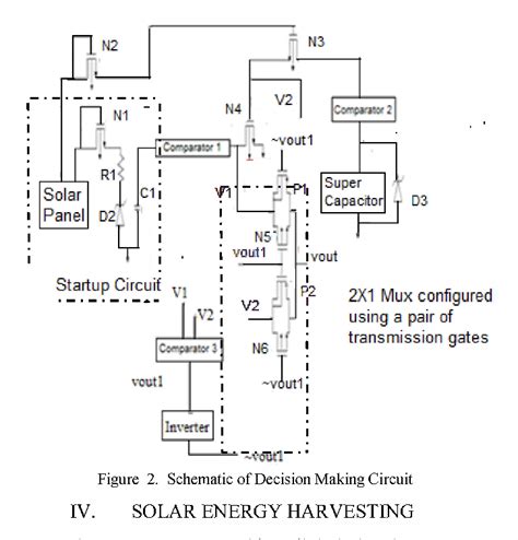 figure 2 from architecture for asic based batteryless multi source