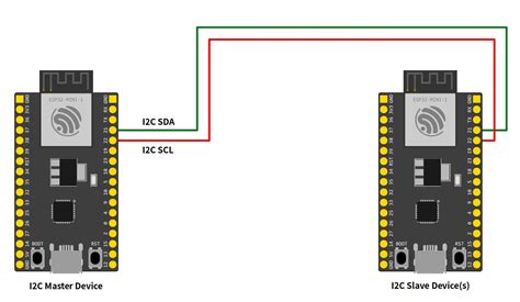 I2C Pinout For Arduino Uno