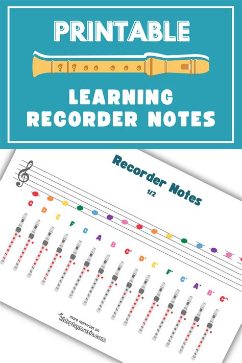 Recorder Notes Chart