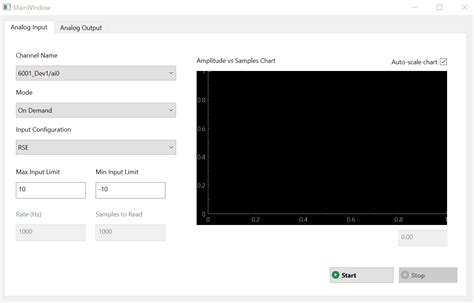 Single Analog Input Finite Engr Edu