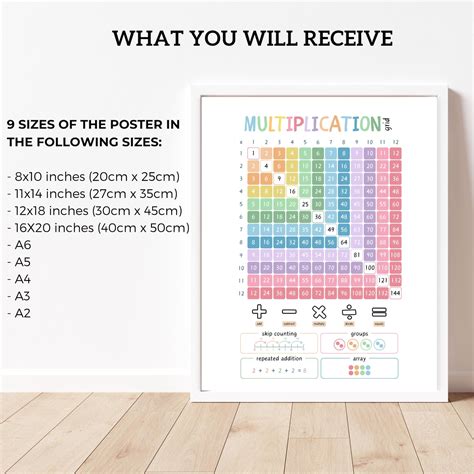 Multiplication Grid Times Table Chart Square Maths Teacher Wall Art