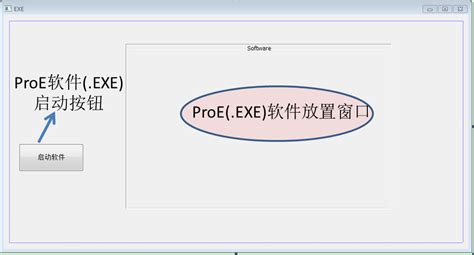 vc可执行程序中打开另一个可执行程序并将其嵌入到主程序中 csdn社区