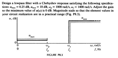 design a lowpass filter with a chebyshev response
