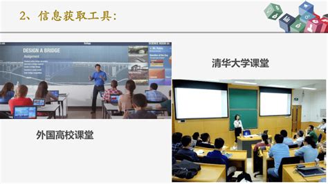 2 2数字化学习与创新课件 共24张ppt 21世纪教育网 二一教育