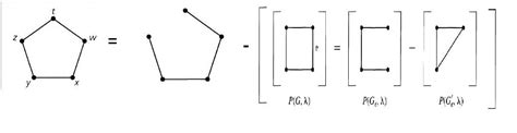 problem to determine the chromatic polynomial of a graph stack overflow