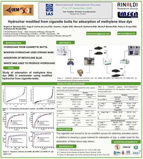 Pdf Hydrochar Modified From Cigarette Butts For Adsorption Of Methylene Blue Dye