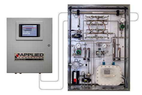 Apg 710 Hydrogen Analyzer Applied Analytics