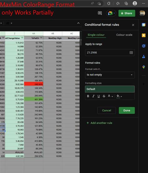 Maxmin Colorrange Format Only Works Partially Maxrange Not Showing Rsheets