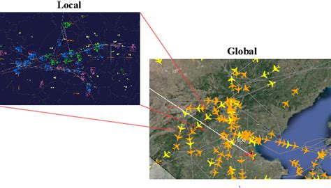 Figure 1 From Machine Learning Aided Air Traﬃc Flow Analysis Based On Aviation Big Data