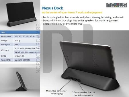 Ya Podemos Conocer Los Accesorios De Asus Para La Nexus