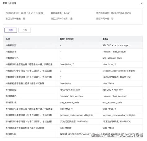 MySQL 死锁日志分析方法 知乎