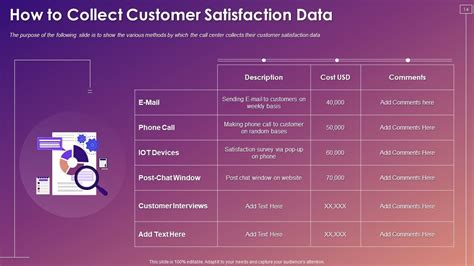 Top 10 Workforce Management Powerpoint Presentation Slides Powerpoint Presentation Templates In 2025