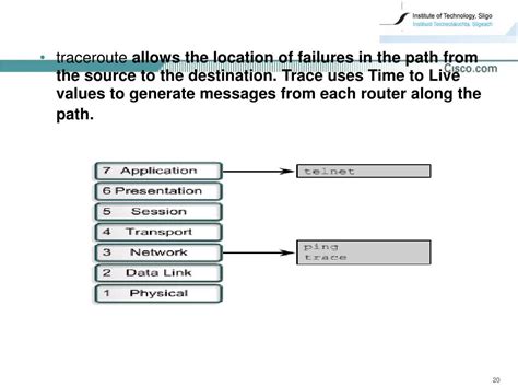 ppt ccna 2 v3 1 module 4 powerpoint presentation free download id