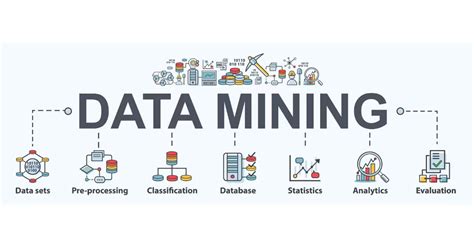 Mengenal Data Mining Skill Wajib Data Engineer